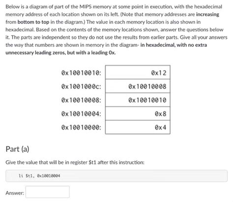 Image result for MIPS Memory Map