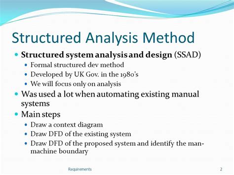 Image result for Method Structure