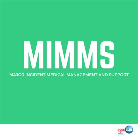 Image result for ACLS Code Blue