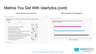 Image result for Userlytics User Test