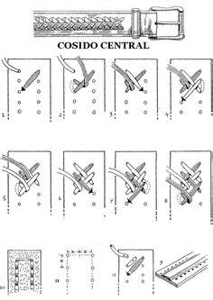 Image result for Leather Lacing Projects