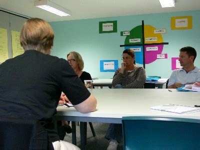 Image result for Getting Started Learning