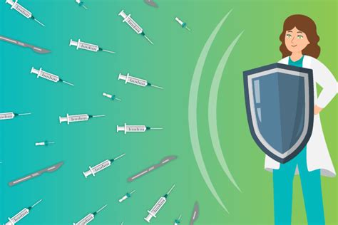 Image result for Sharp Prevention