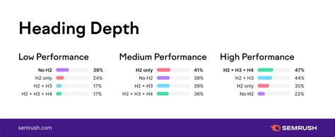 Image result for Informal Blog Post Example