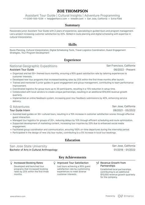 Image result for Example of Tour Guide Profile