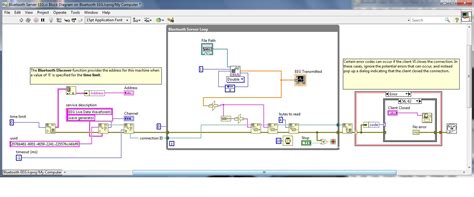 Image result for LabVIEW Bluetooth to Raspberry Pi Terminal