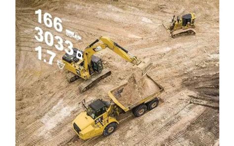 Image result for Trimble Earthworks 3D Machine Control Full System