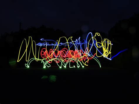 Image result for Fast Shutter Speed Dancing