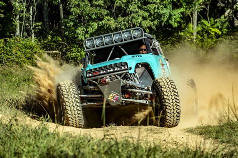 Image result for 2000 Excursion Gas Reviews