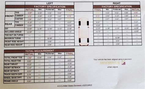 Image result for 4th Gen 4Runner Front End Alignment