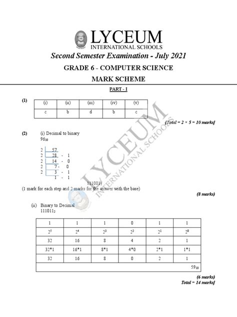Image result for Total Mark of Edexcel Computer Science