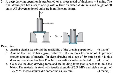 Image result for Drawing Blank Calculation Formula