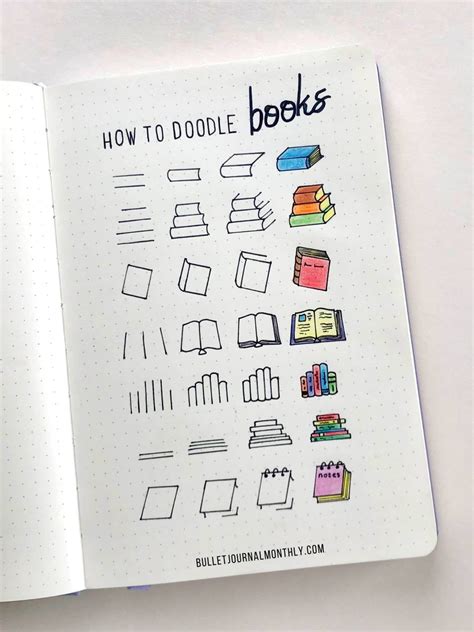 Image result for How to Draw a Simple Book