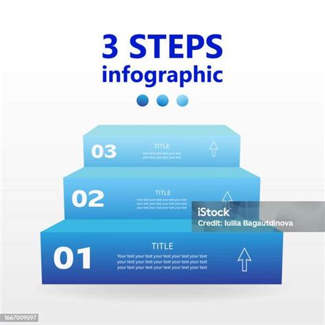 Image result for Step Ladder Diagram