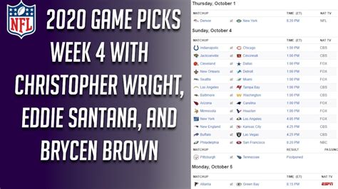 Image result for Week 4