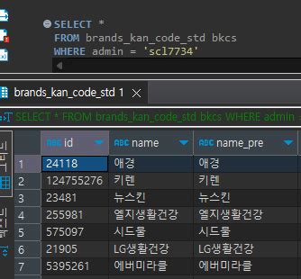 Image result for No Database Selected MySQL