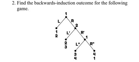 Image result for Backward Induction Example