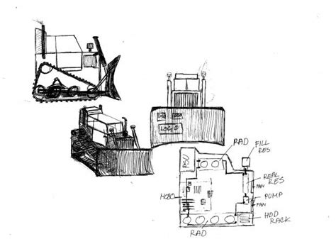 Image result for How to Start a Computer Project