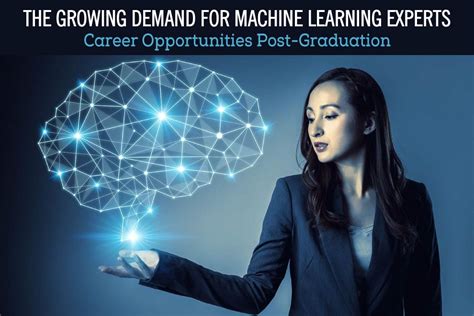 Image result for Machine Learning Talented