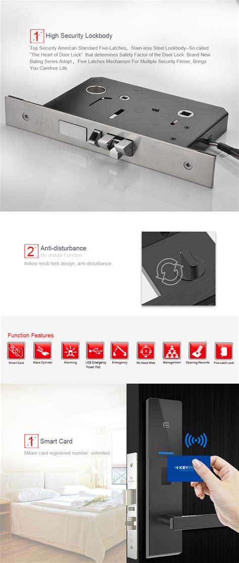 Image result for SmartCode Lock Set 11 1122