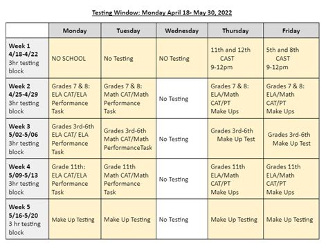 Image result for State Testing Starts Next Week
