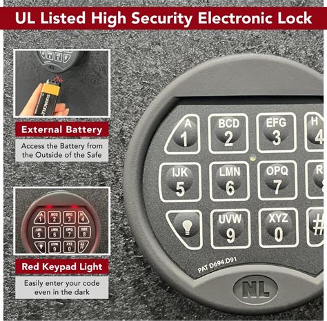 Image result for Program Cannon Safe Lock Type B