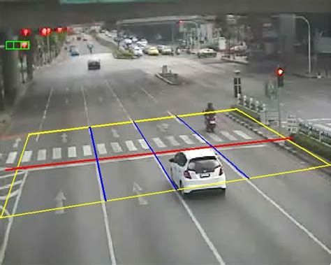 Image result for Parking Management System in Python