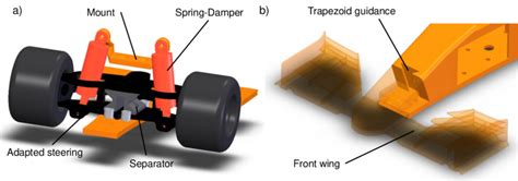Image result for Spring Dampener Inventor How To