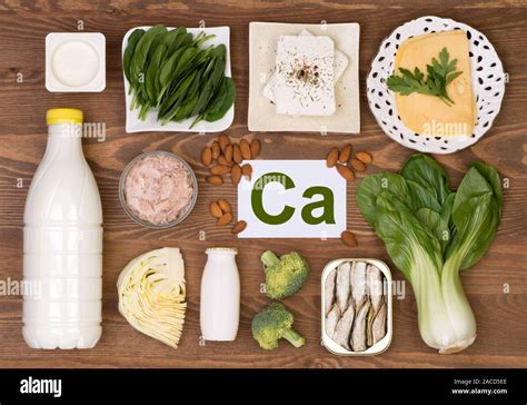 Image result for Calcium Sources