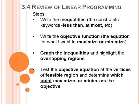 Image result for Steps in Linear Programming