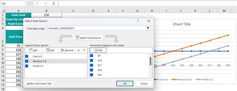 Image result for Break-Even Formula Excel