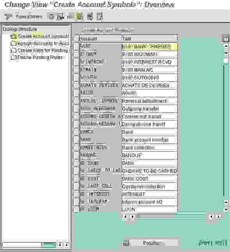 Image result for Basic Posting Rules