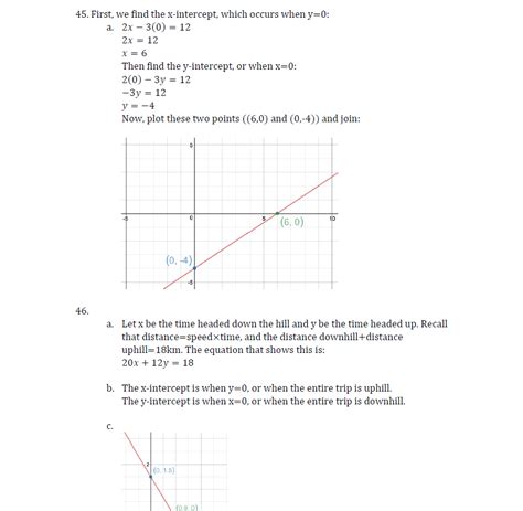 Image result for Grade 9 Math Tutorials
