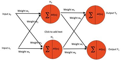 Image result for Machine Learning in Geoscience Book