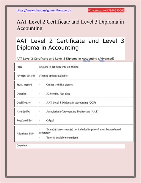 Image result for AAT Level 2 Exam Questions