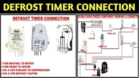 Image result for Refrigerator Defrost Timer Tutorial
