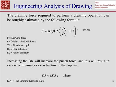 Image result for Drawing Blank Calculation Formula