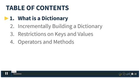 Image result for Real Word Object Python