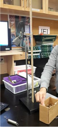 Image result for Spring Physics Lab Kit