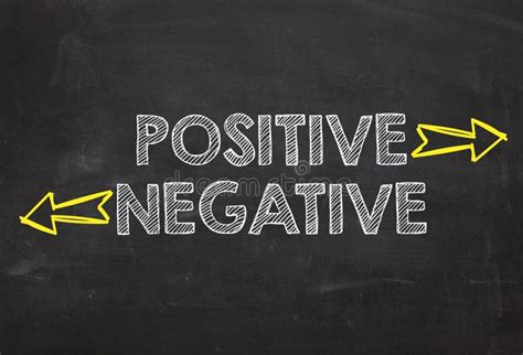 Image result for Input Positive Negative Text