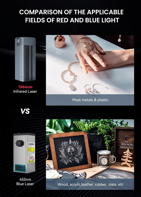 Image result for Atomstack Infrared Laser