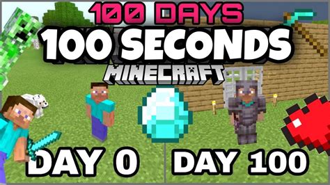 Image result for Minecraft 100 Days Speedrun