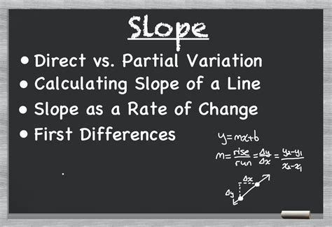 Image result for Gradient Math Explained Year 9