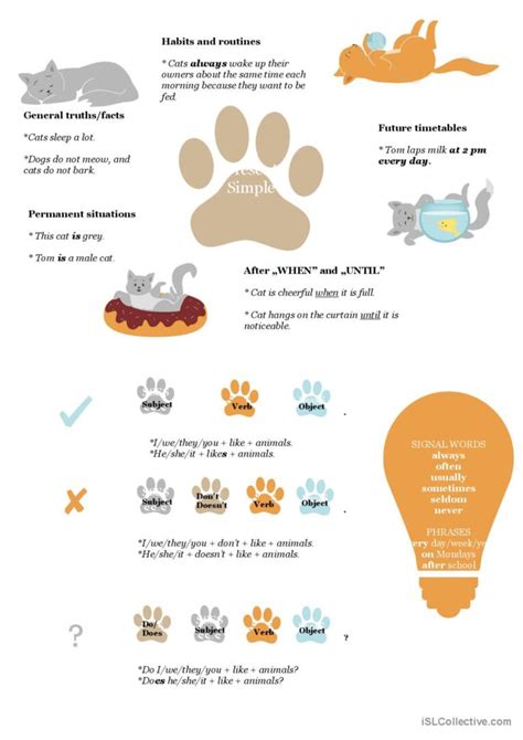 Image result for ESL Present Simple Explanation