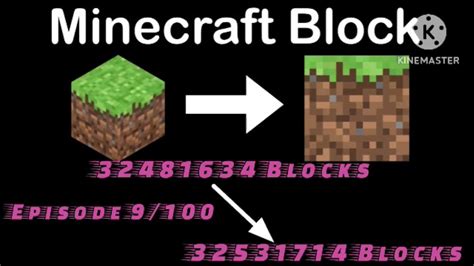 Image result for Minecraft Block 2D