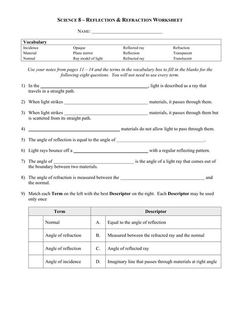 Image result for Reflection/Refraction Absorption Worksheet