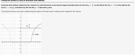 Image result for Calculating Volume Using Disk Method