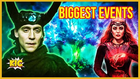 Image result for Multiverse Event Concept