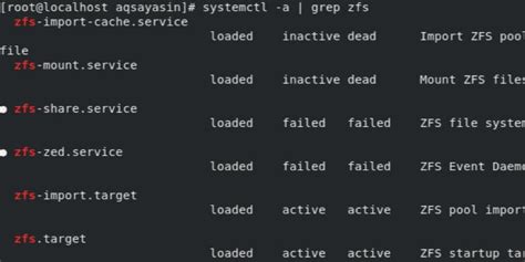 Image result for Oracle ZFS File System