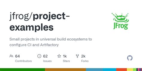 Image result for Gradle Build File Examples